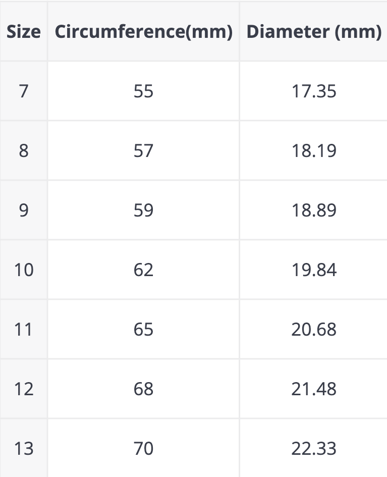 MF DOOM Ring – 8RB4